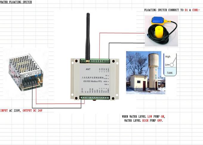 Digital Input Wireless Modbus RTU 2km Wireless Pump Control 868MHz ...
