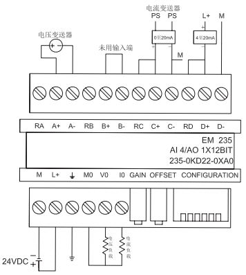 EM235 4AI 1AO PLC Programmable Logic Controller Analog Acquisition