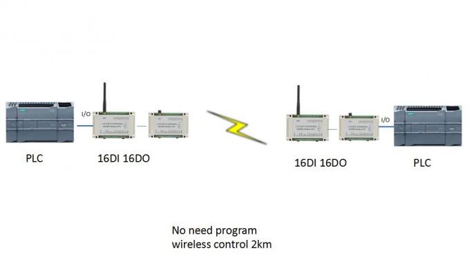 8DI8DO Wireless I O Controller AGV Modbus RTU 2km Remote Control Module